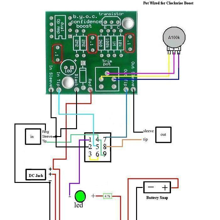 lightbells | Lex Parsimoniae