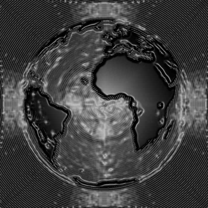 Doomed Planet | Dwangster