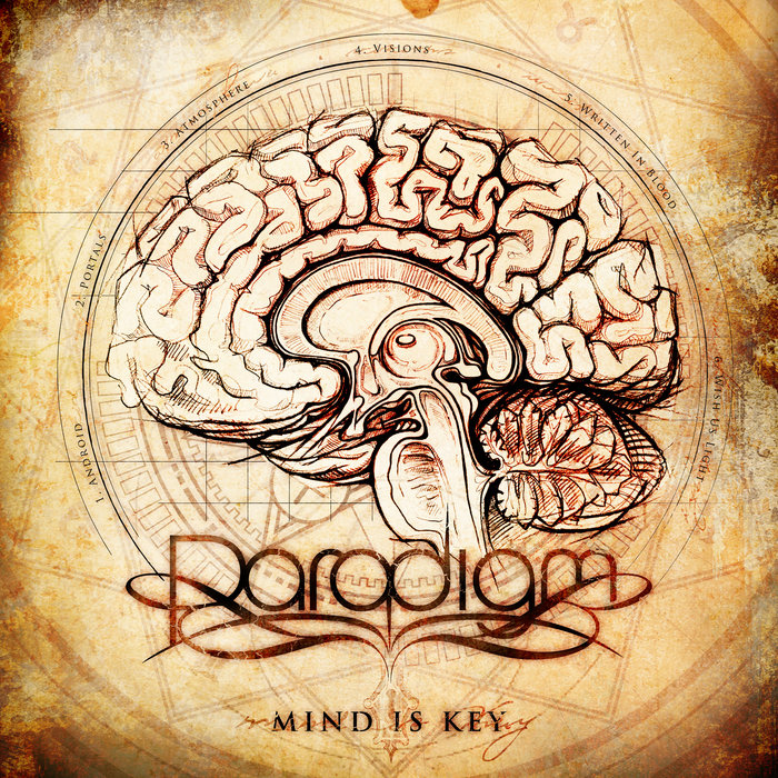 Mind Is Key | Paradigm