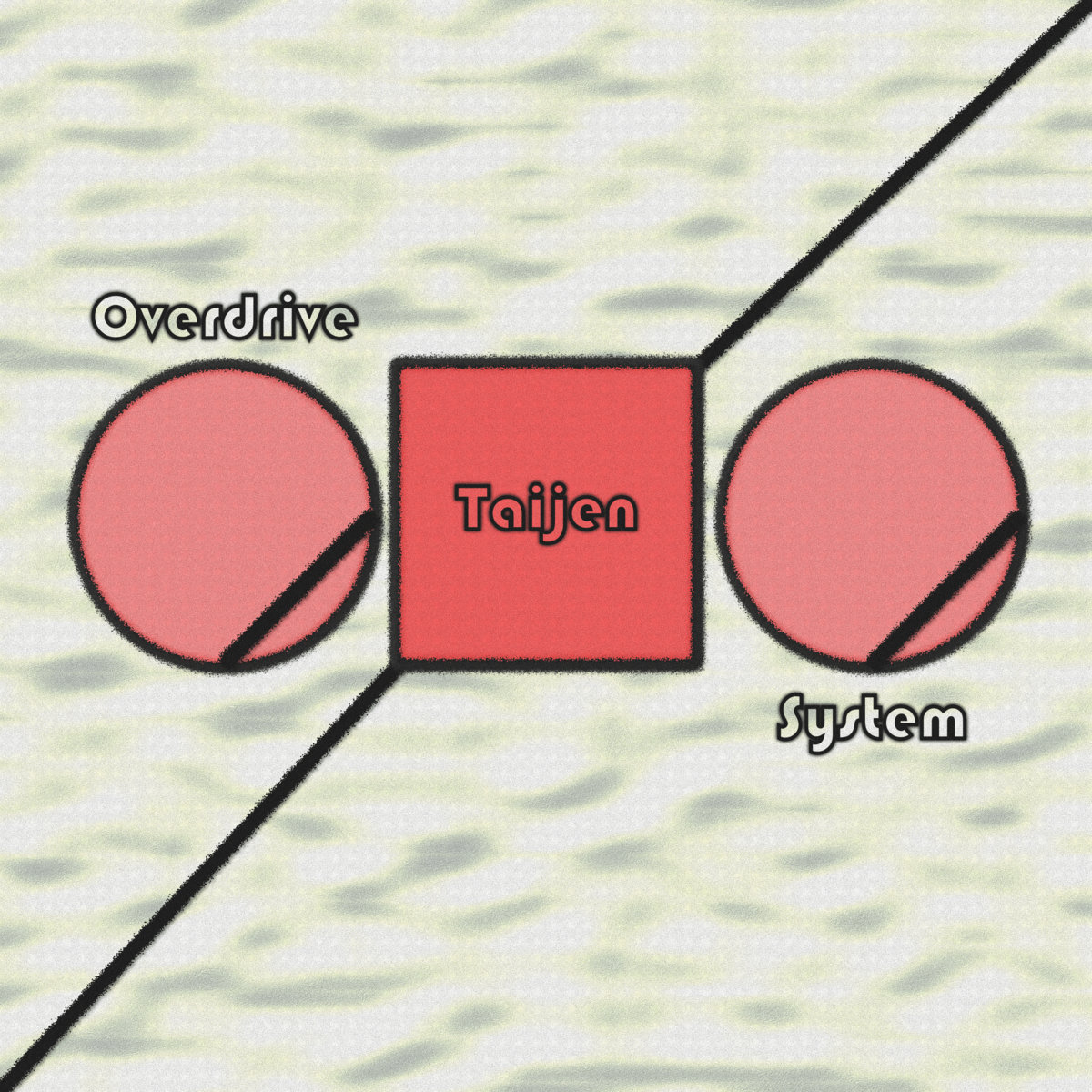 Overdrive System | Taijen
