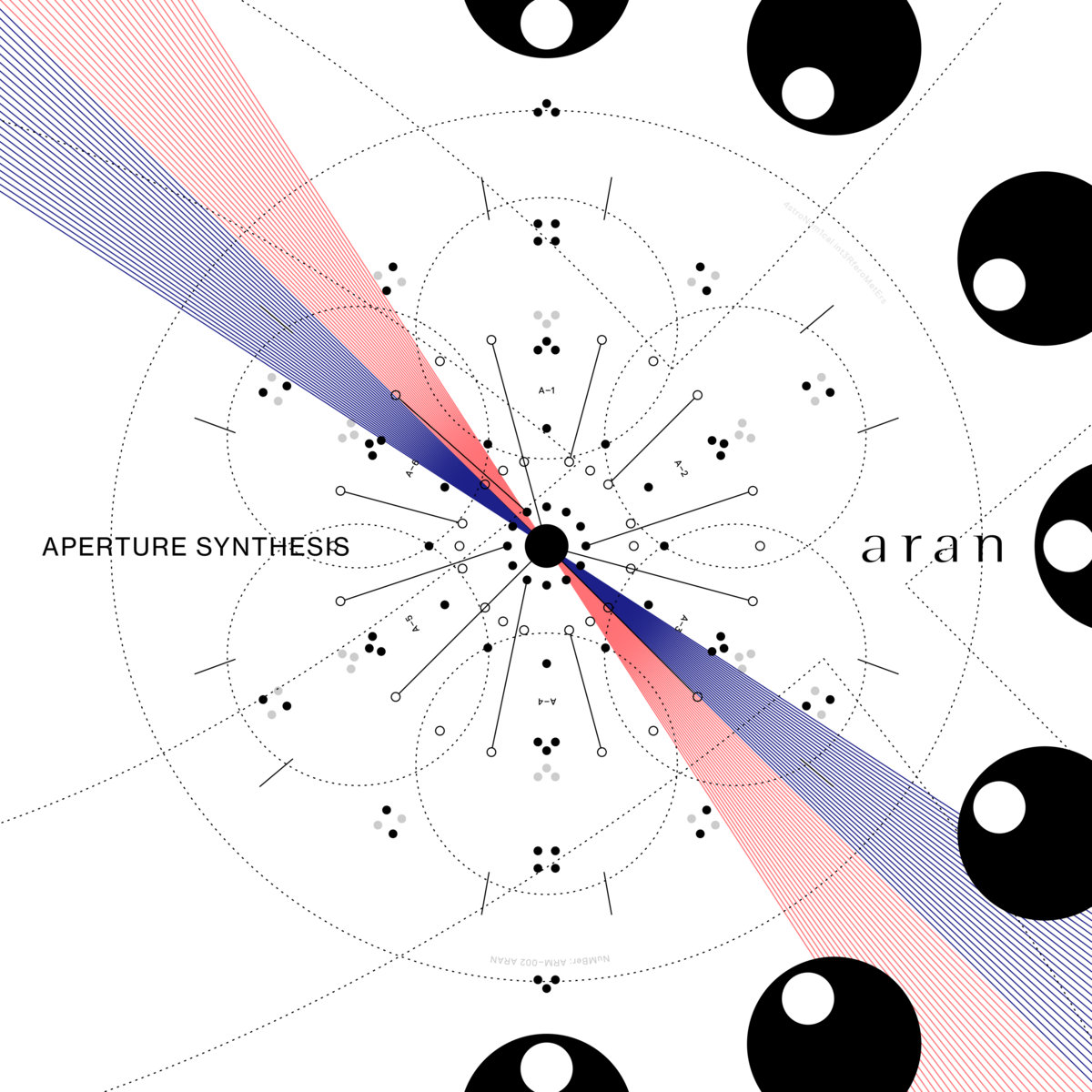 APERTURE SYNTHESIS | aran