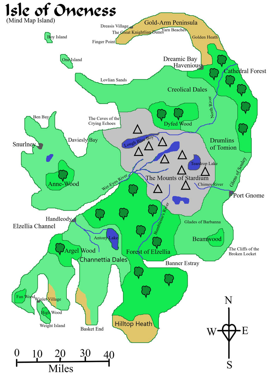 Mind Map Island | DyfeddBardd