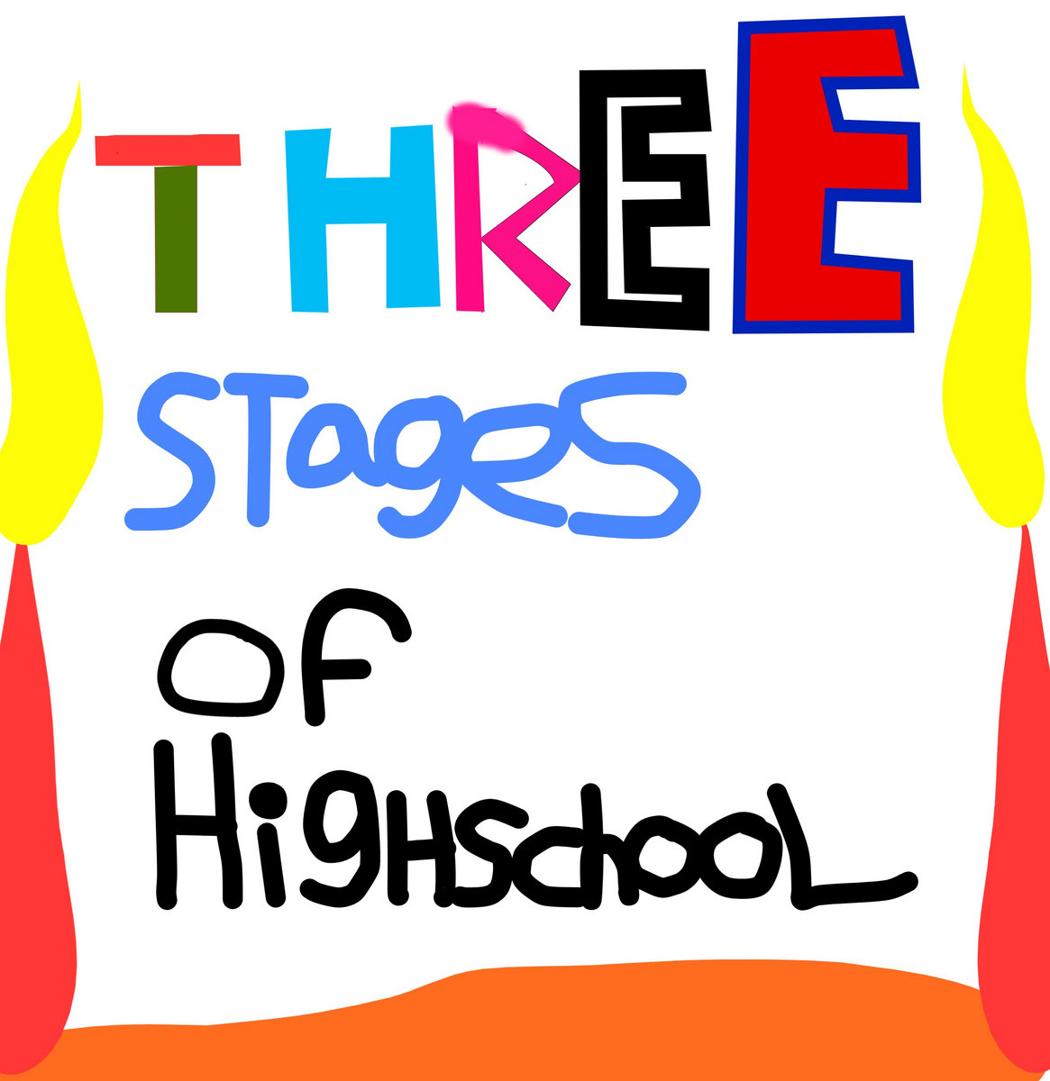 Three Stages of Highschool | Philip McLaughlin