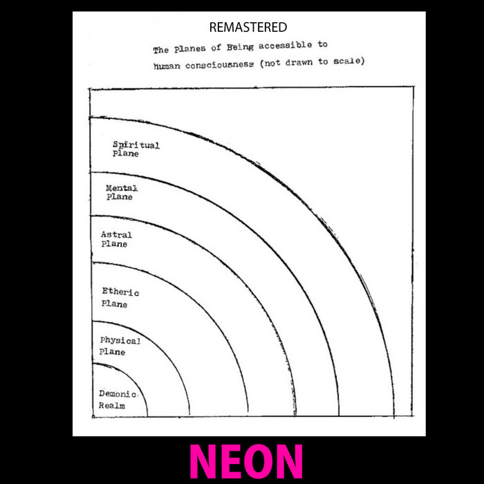NEON [REMASTERED] | Grim Phase