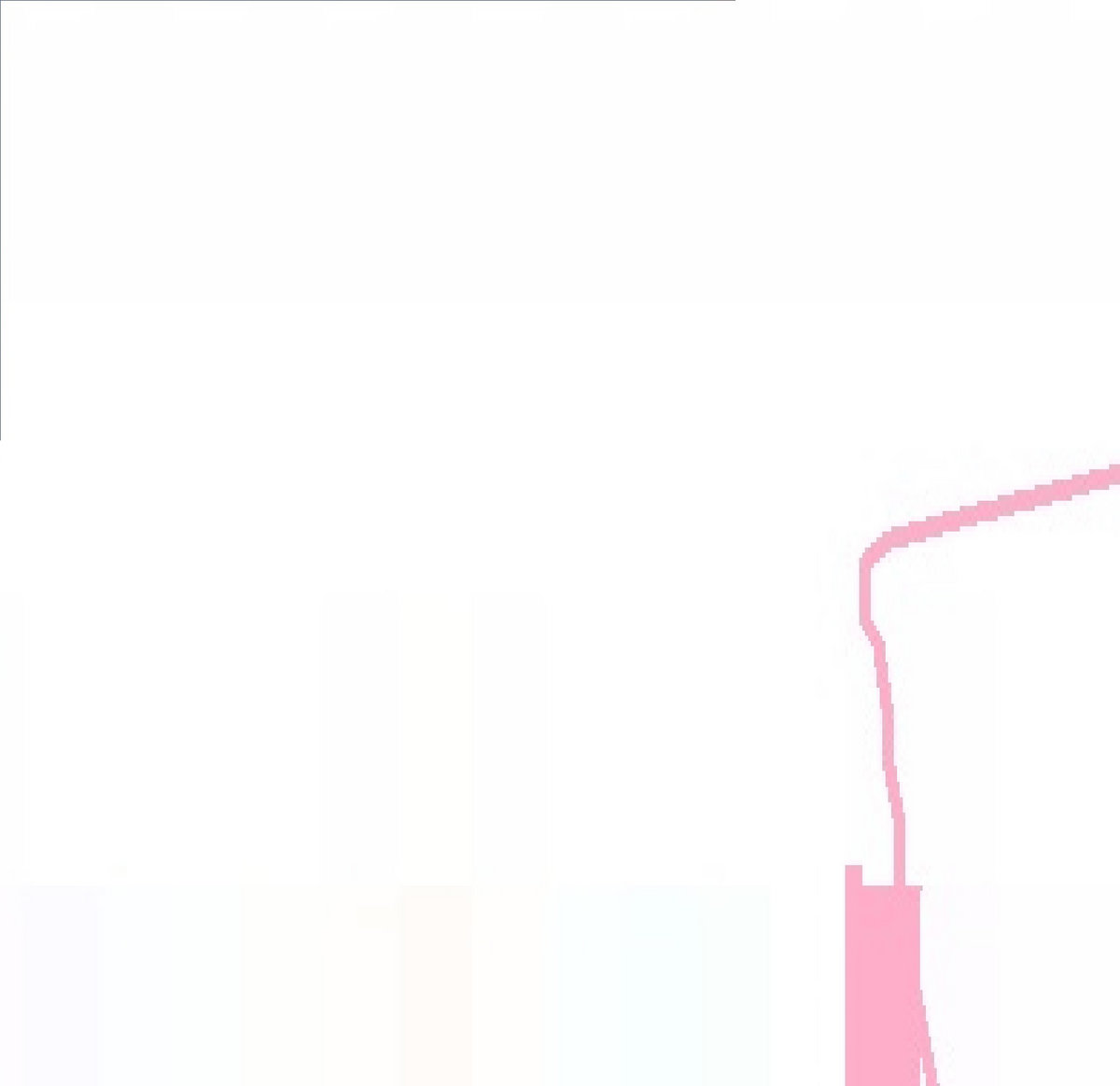 BreakCore Jazz Town Ambient Village City | blonie