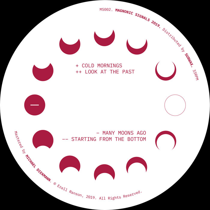 Many Moons Ago | Erell Ranson | Magnonic Signals