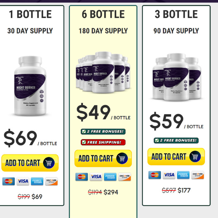 TR Night Burner | picktrnightburner