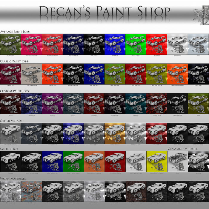 DAZ 3D - Victoria 6 Pro Bundle Full | Guardblu | neudiyguifi