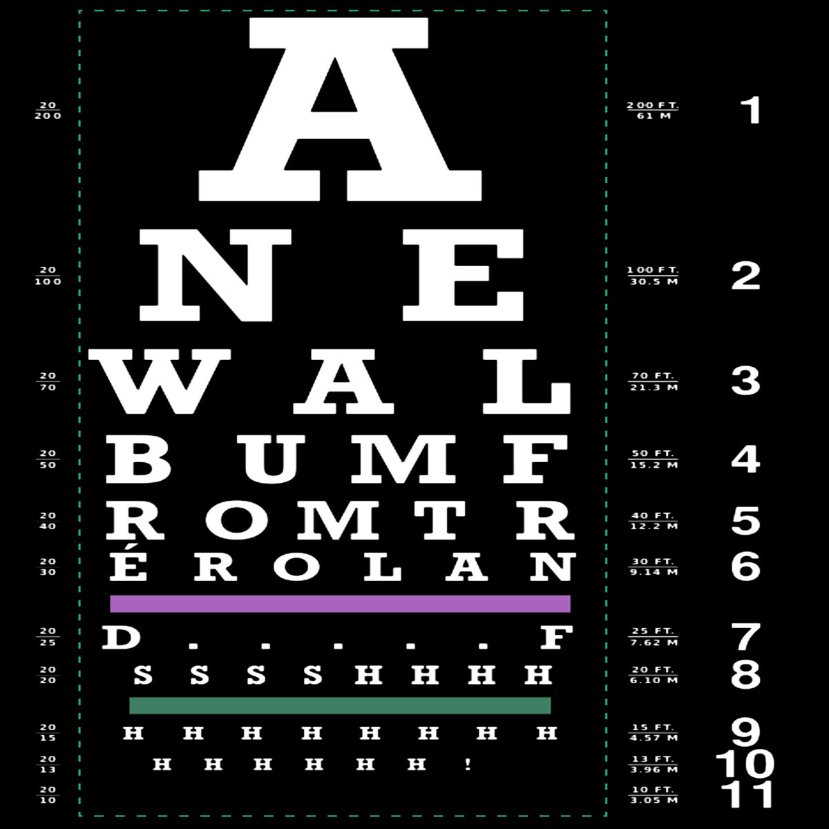 The Eye Chart Album | Tré Roland
