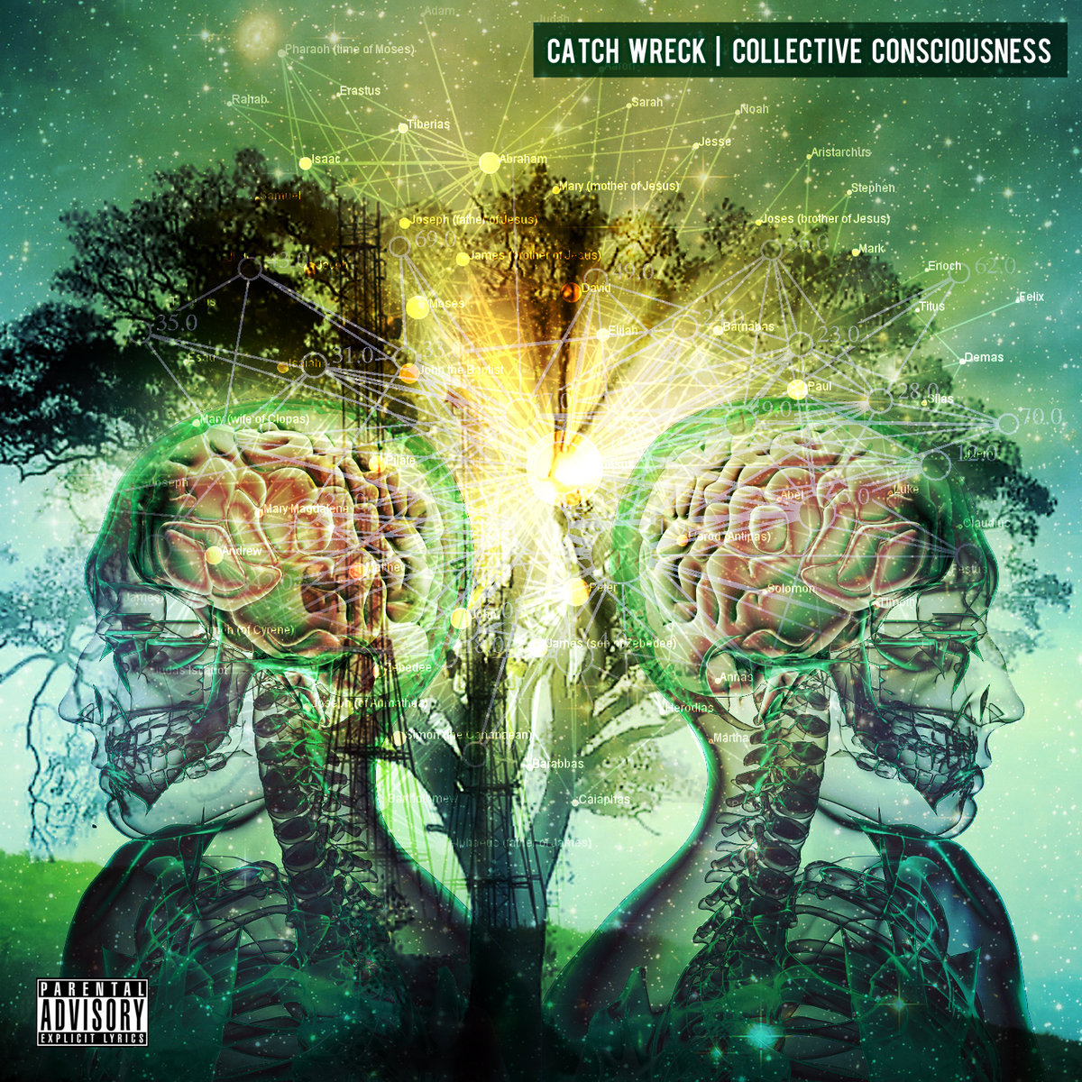 Collective Consciousness | Catch Wreck