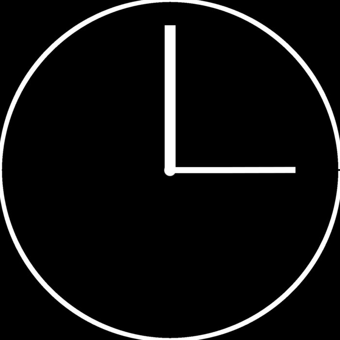 Progression of Time | Kysordie