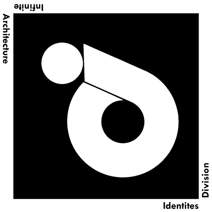 Identities Division | Infinite Architecture