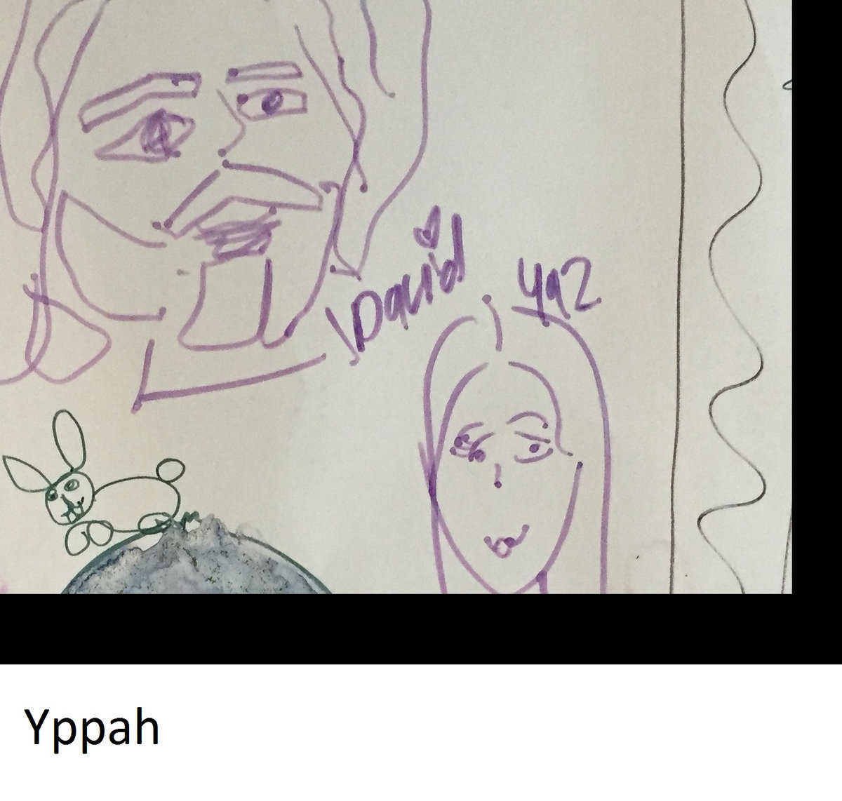 Yppah | Anonymiz