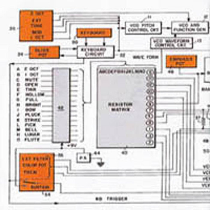 Monolab - Circuit - No 4. | Monolab