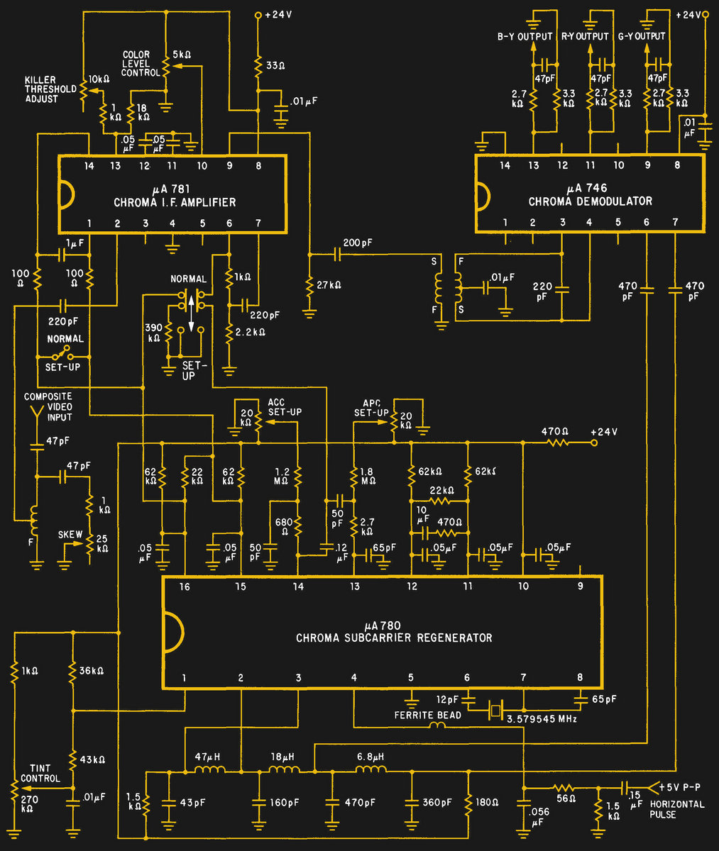 Vw Gamma Code Calculator V2 0 | Takbibia | anecemev