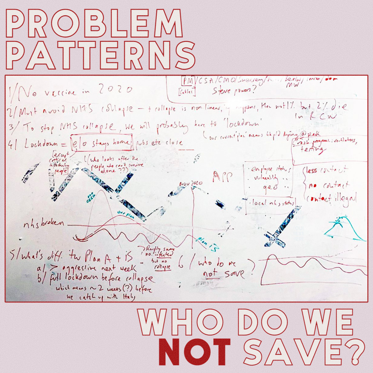 Who Do We Not Save | Problem Patterns | Alcopop! Records