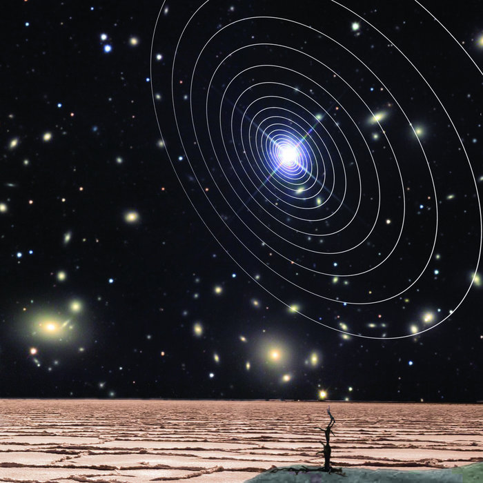 Up above the world so high | Modified Toy Orchestra