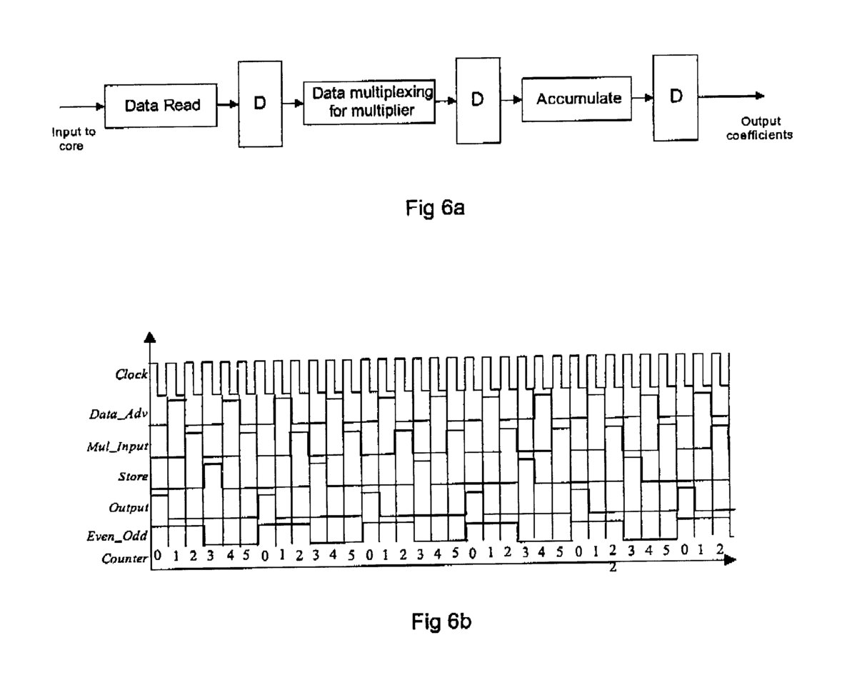 Decoder 2 To 4 Vhdl Code For Serial Adder | Rencat | nalchzuvimevi
