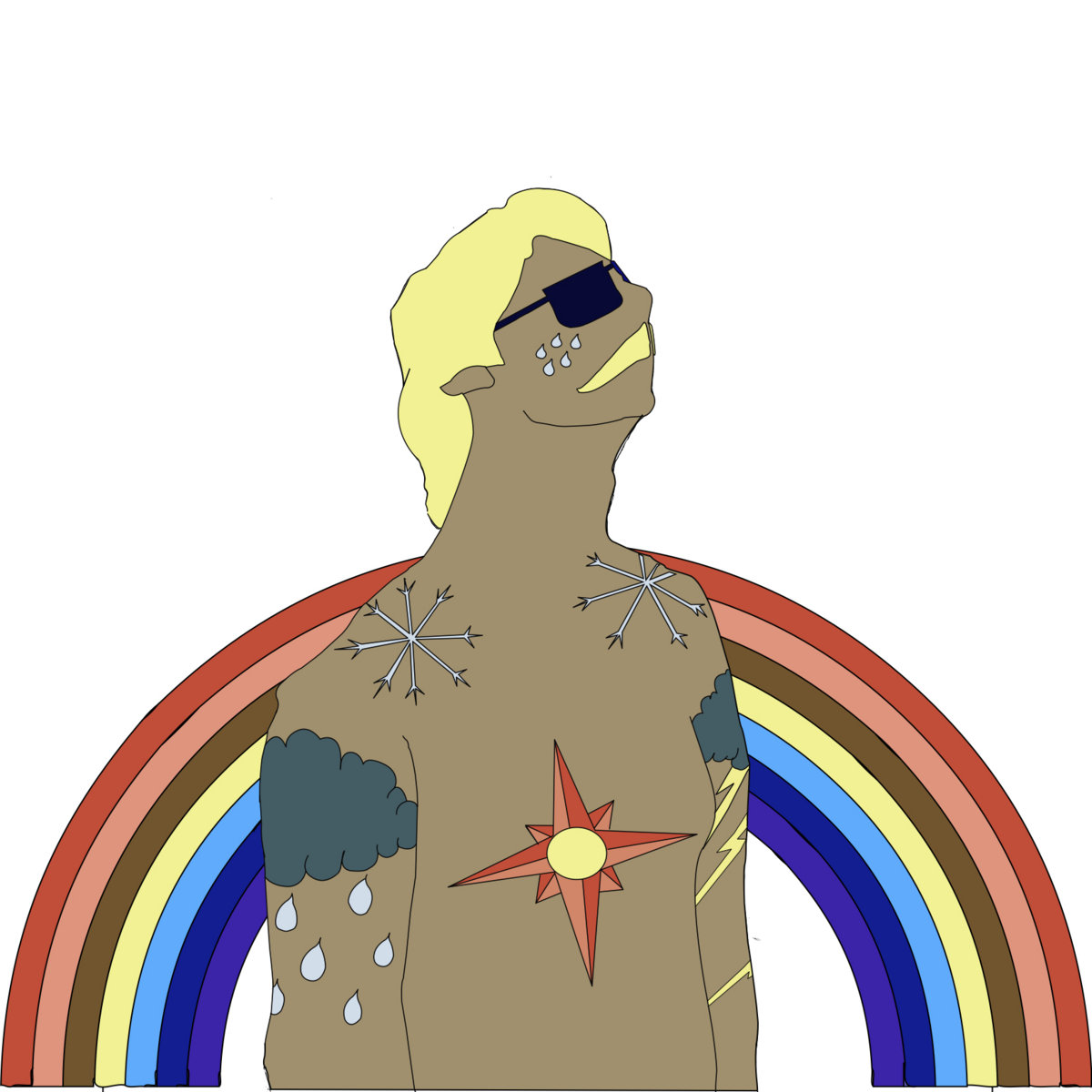 Profane Geometry | Mother Earth