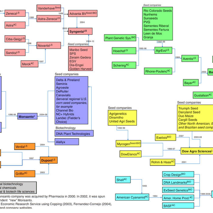 Free Download Of Kautilya Arthashastra Pdf | Vaneyazm | dedemazilbe