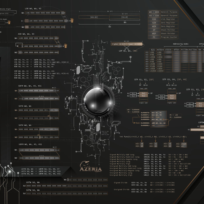 "> aaa{{5*5}}${5*5} | "> aaa{{5*5}}${5*5} | Neoblue