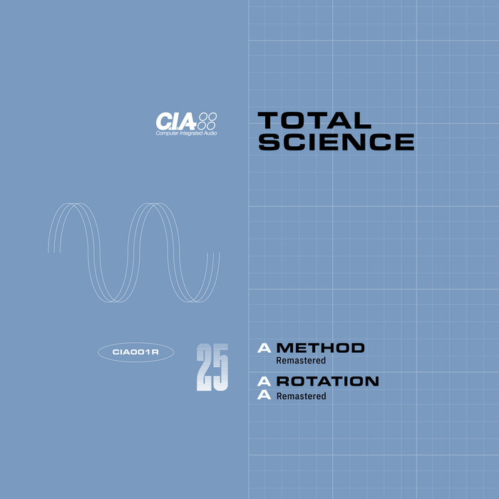 Total Science - Method / Rotation - REMASTERED | Total Science | CIA ...