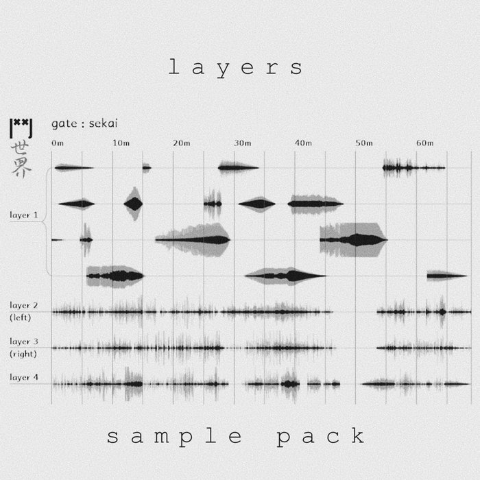 Sample Pakck - Layers | Oleg Makovskiy