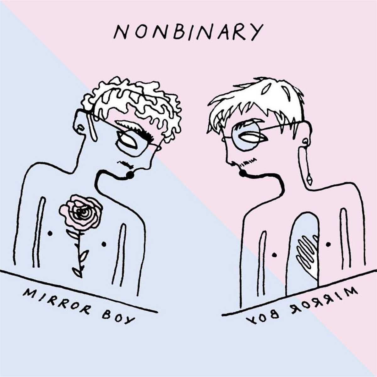 Nonbinary Facts About Non-Binary