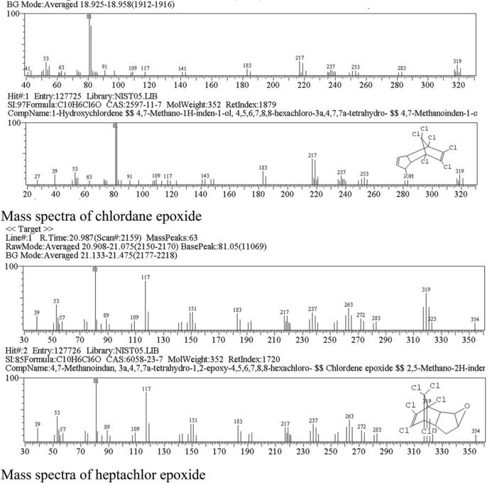 Bergey's Manual Of Determinative Bacteriology 9th Editi...