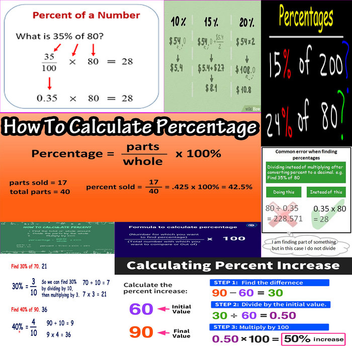 Step 1 Convert The Problem To An Equation Using The Percentage Formula step-1-convert-the-problem-to-an-equation-using-the-percentage-formula