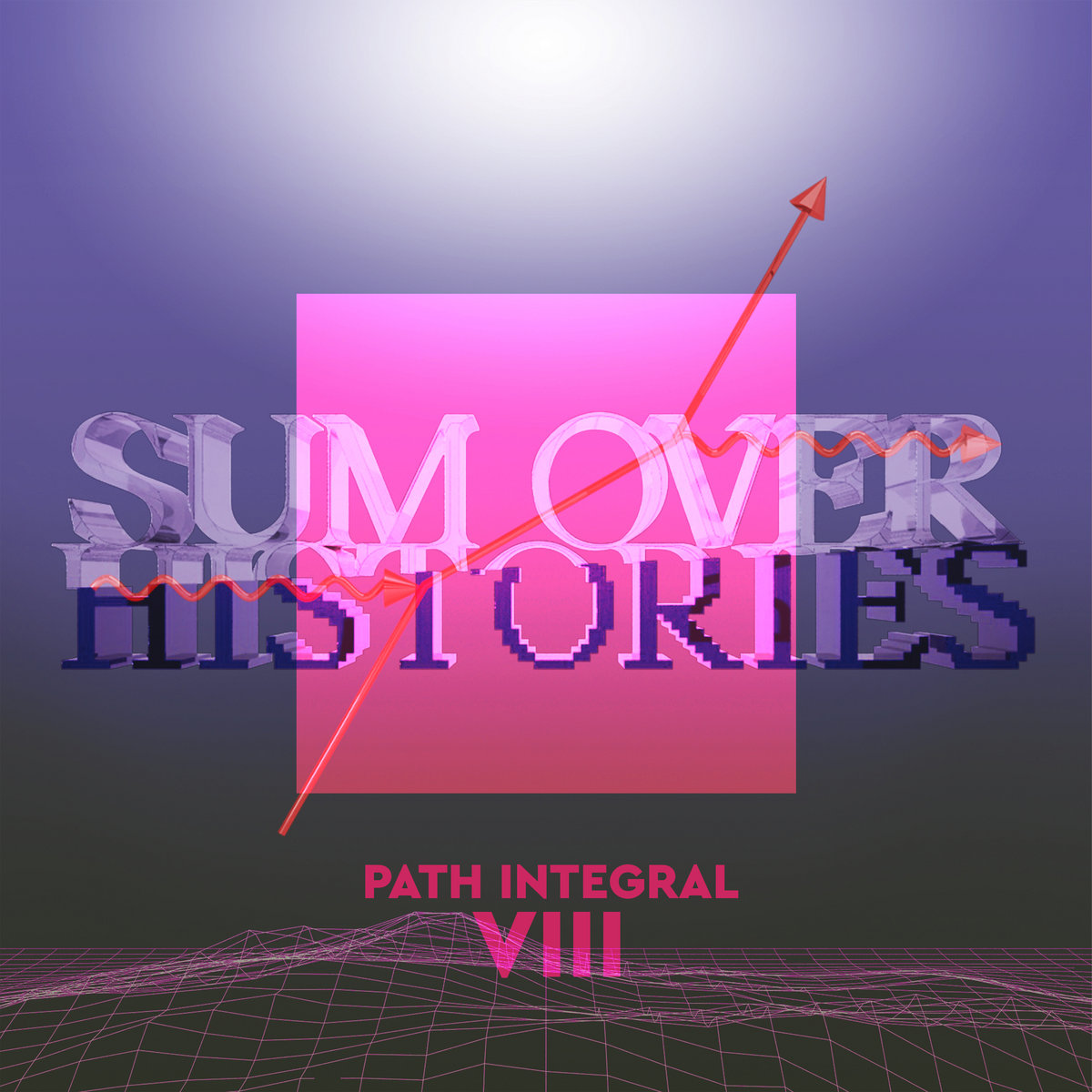 Path Integral VIII | Sum Over Histories