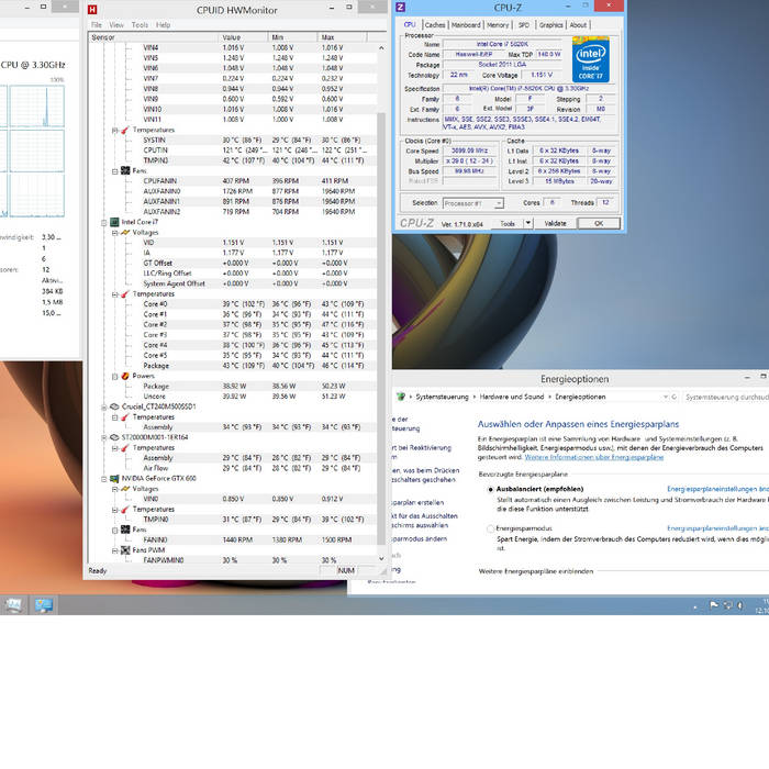 Syswin 3.4 64bit | Wheatquyn | miguzzchaca