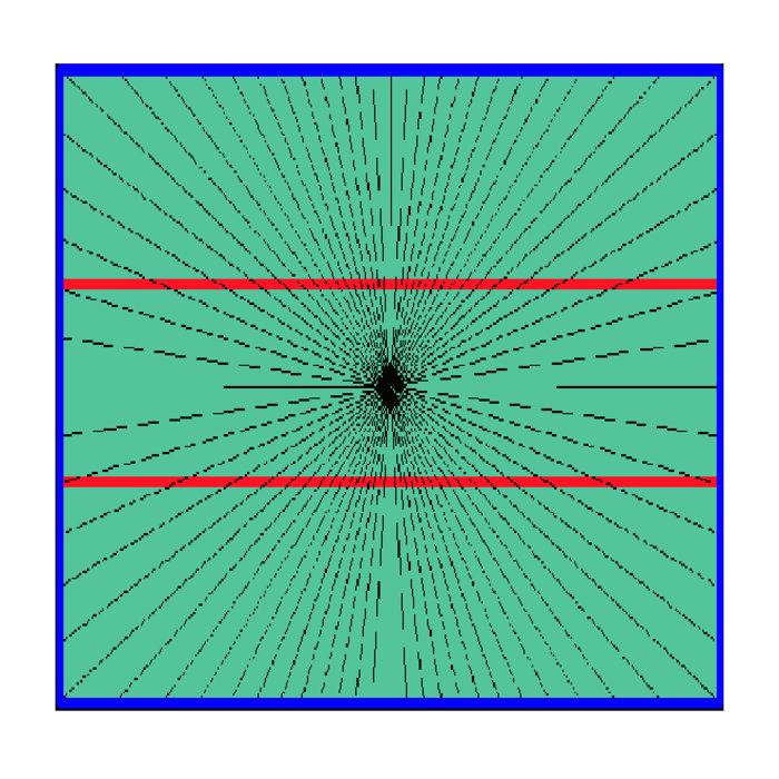 Volume 1 | Behold The Parallel | The Monster Gate Experiments