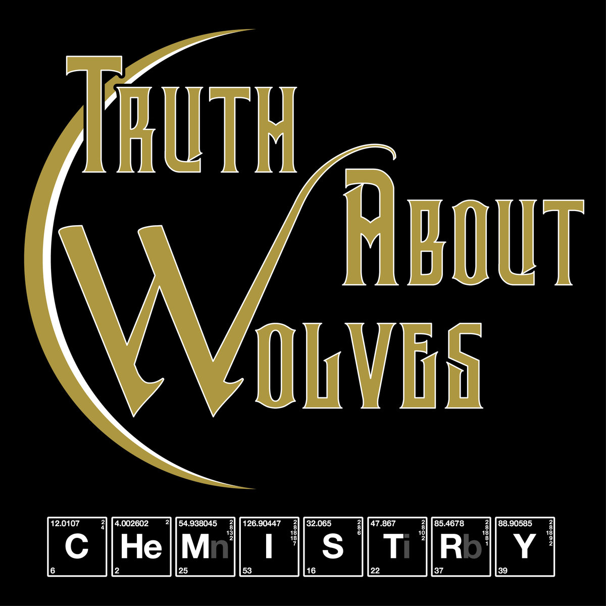 CHEMISTRY | TRUTH ABOUT WOLVES