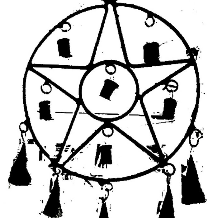 Bloodchild | Richard Edge