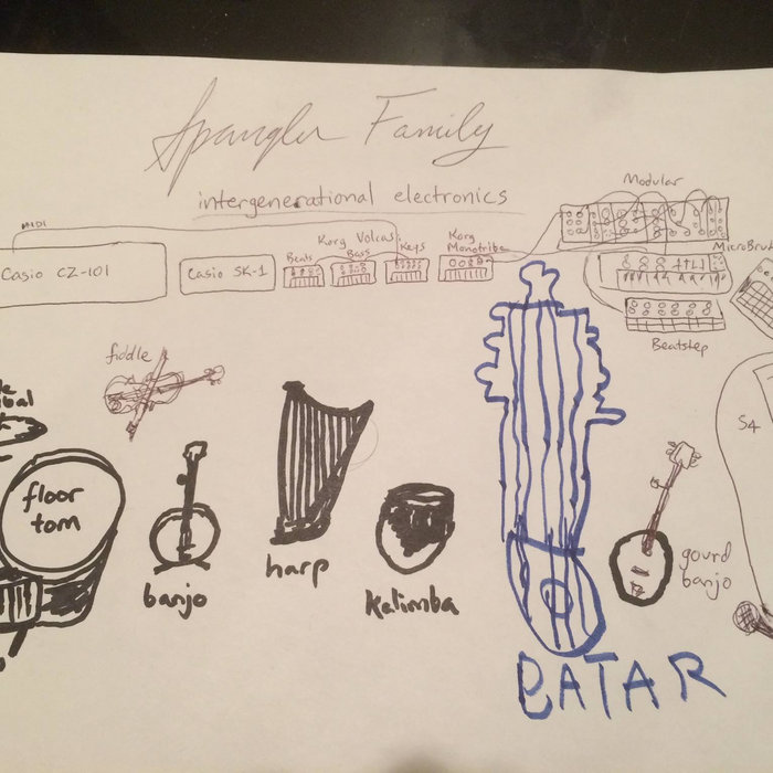 Introducing The Spangler Family: Intergenerational Electronics | Erik ...