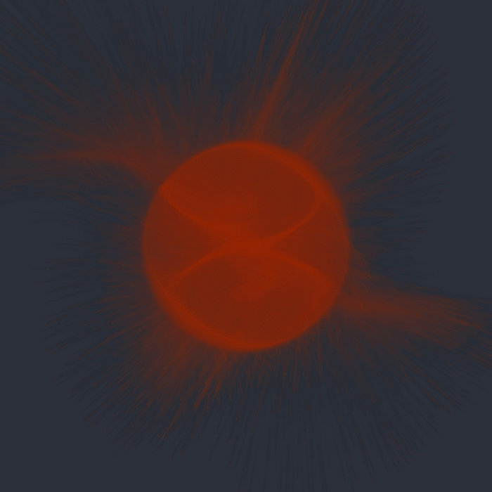 Iteration and Discord