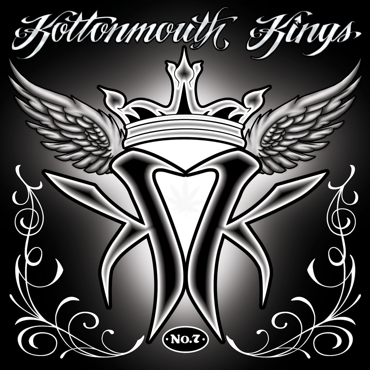 Kmk Symbol