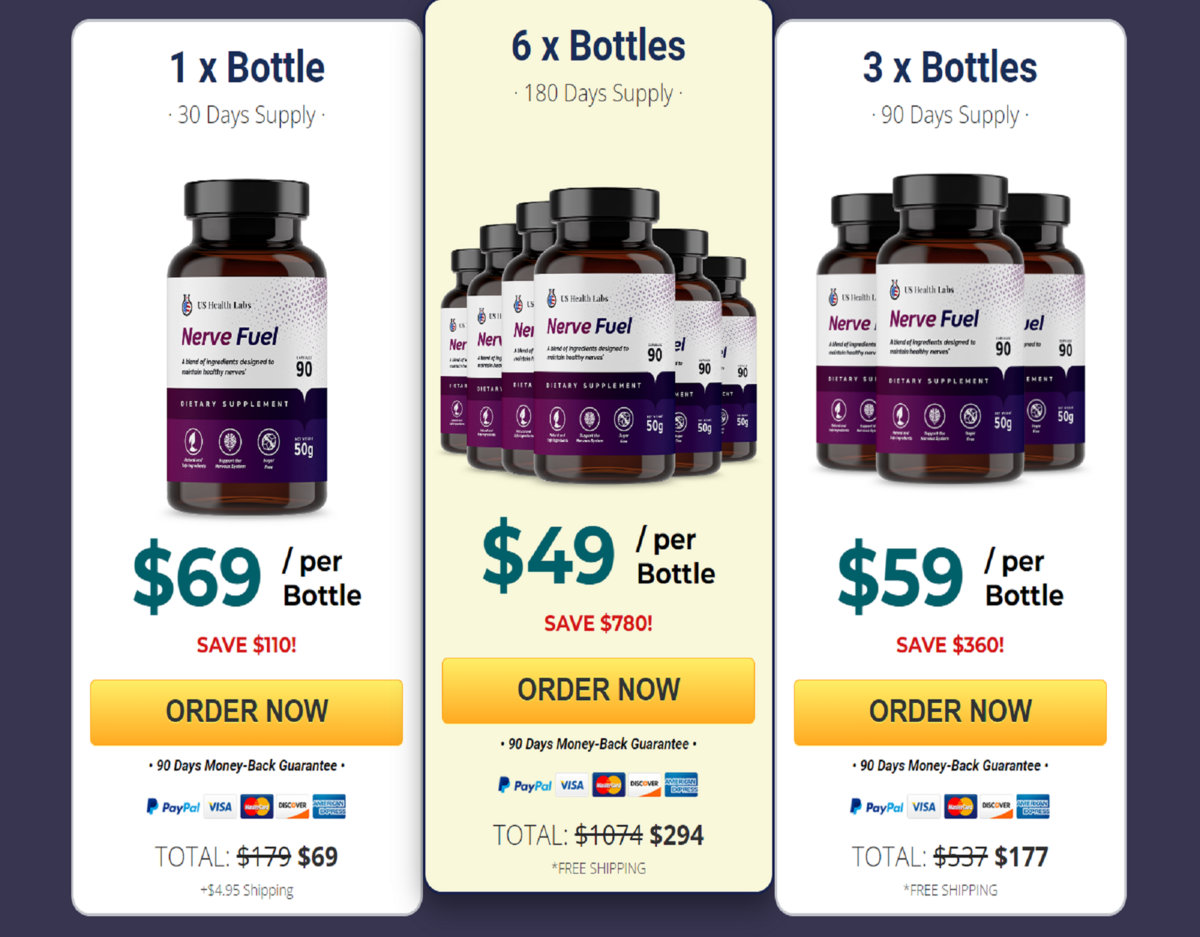 NerveFuel Reviews | nervefuelupdatesreview