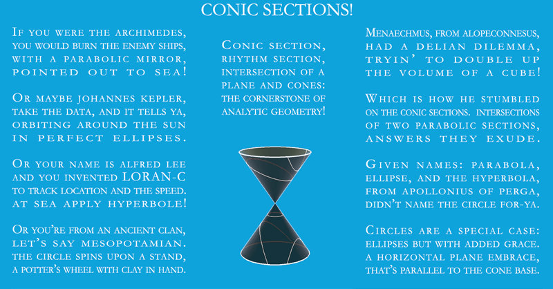 Conic Sections | icanhasmath