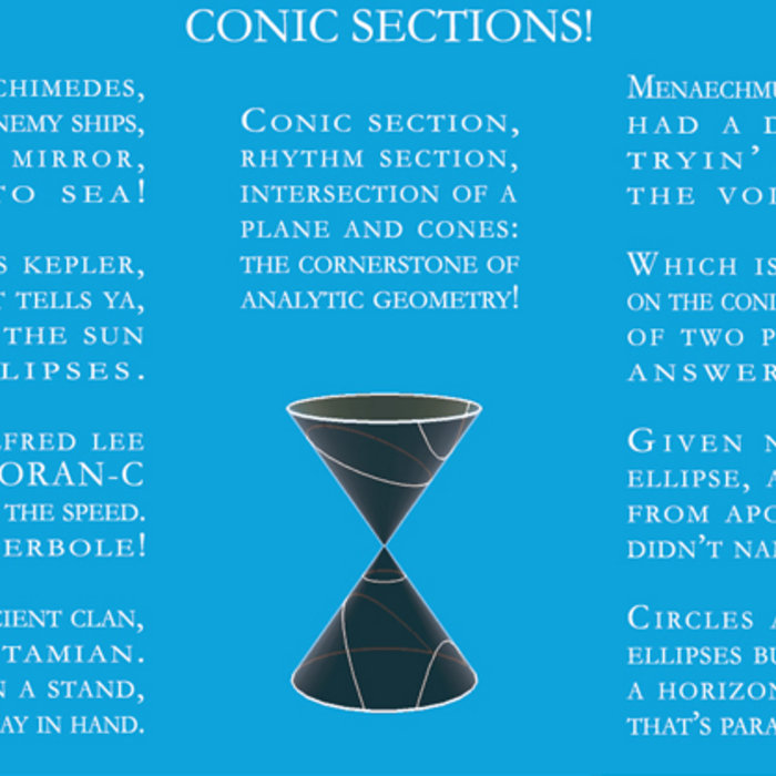 Conic Sections | icanhasmath