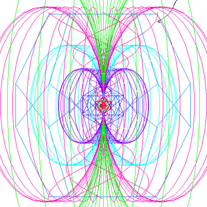 Zero-point energy | Tainonegro | Arawak Time Clock