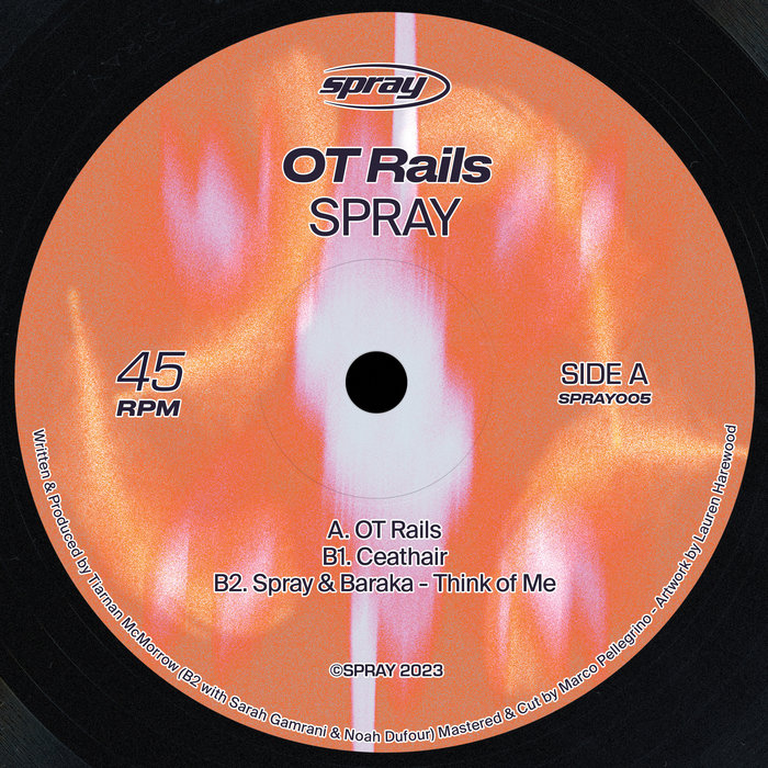 OT Rails | Spray