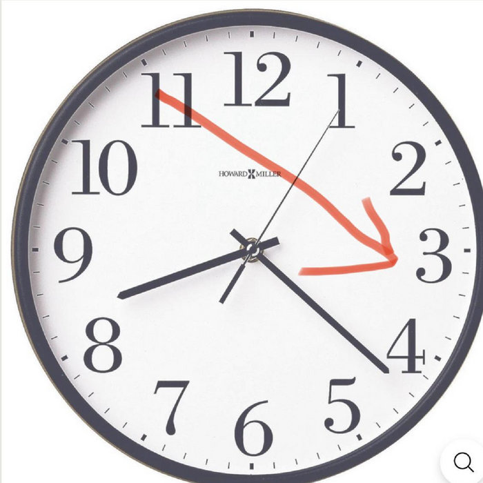 Marking Time | Offal Pit Stiletto