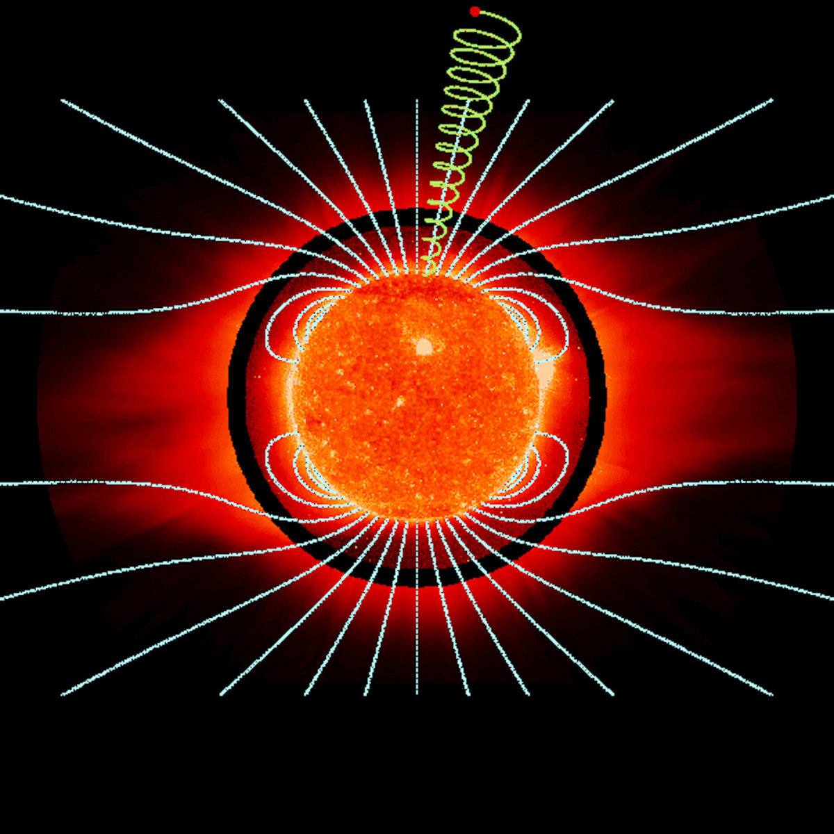 Solar Wind | sygmetria