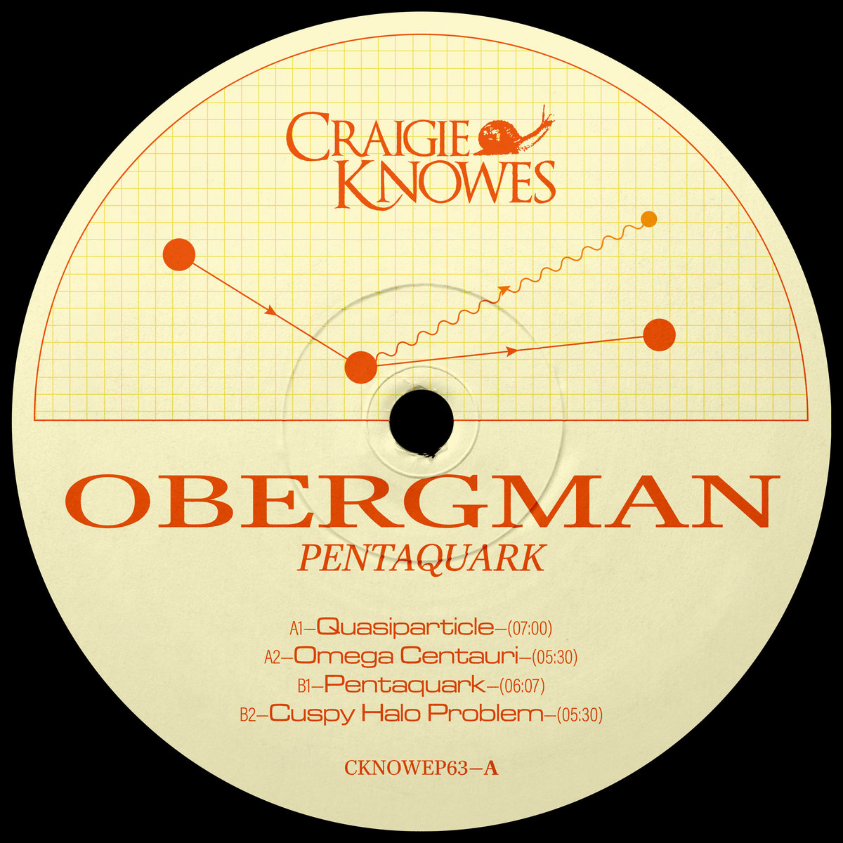 Pentaquark EP | Obergman | Craigie Knowes