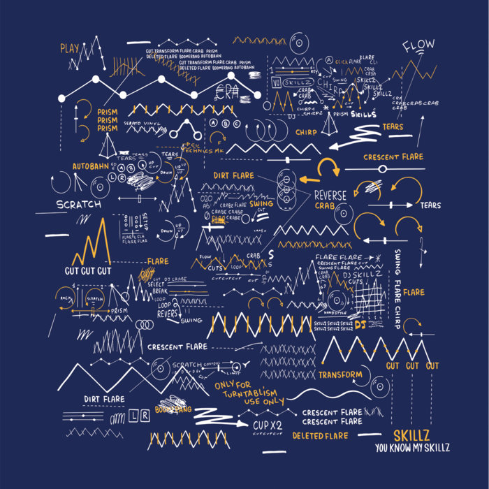 You Know My Skillz | SKILLZ | BEATSQUEEZE RECORDS