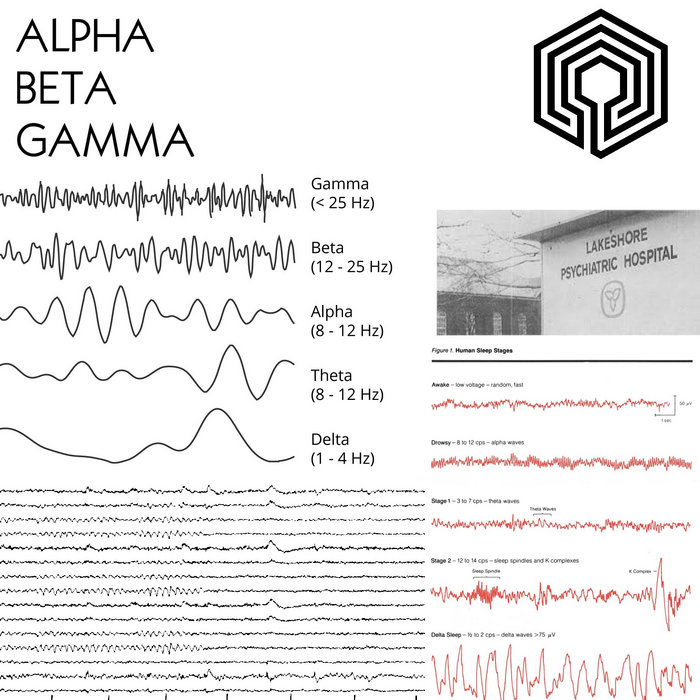 Alpha/Beta/Gamma | The Duke St Workshop