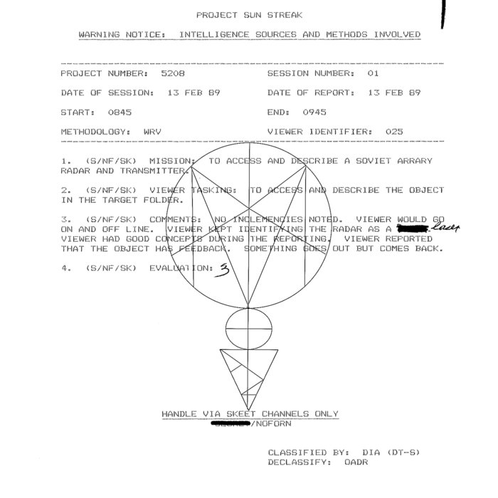 PROJECT SUN STREAK | Armed Jouissance