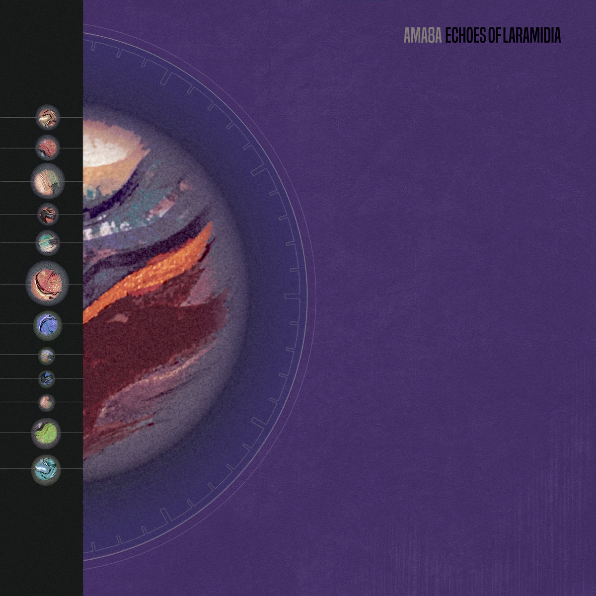 echoes of laramidia | ama8a